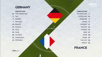 Germany vs France Extended Highlights • Full Match- Highlights TV