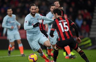 Bournemouth vs Chelsea Highlights • Full Match- Highlights TV